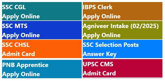 Govt Job Admit Card Online Form 2024-2025